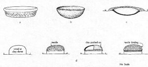 Salt Usage by Native Americans - Peach State Archaeological Society
